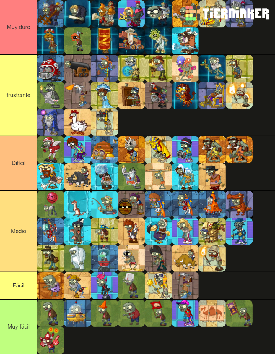 Plants Vs Zombies 2: Zombie Tier List (Community Rankings) - TierMaker