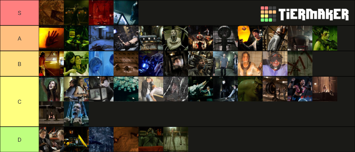 Saw Movie Traps Tier List (Community Rankings) - TierMaker