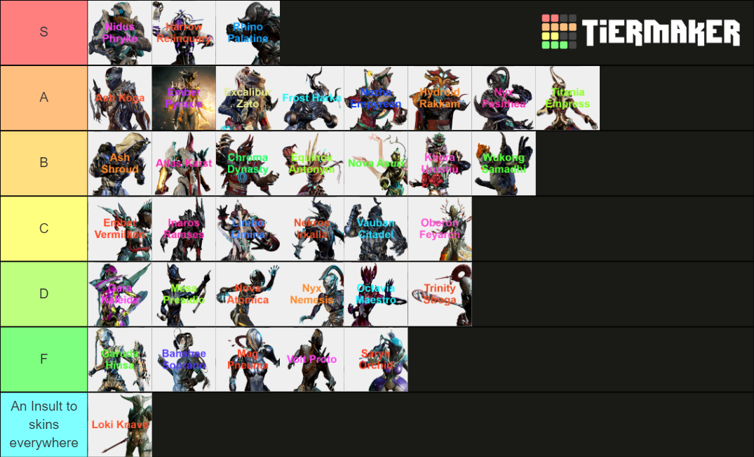 Warframe Deluxe Skins Tier List (Community Rankings) - TierMaker