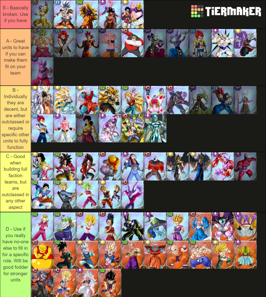 Pixel Hero: AFK Adventure Tier List (Community Rankings) - TierMaker
