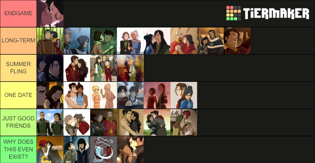 Avatar: The Legend of Korra Ships Tier List (Community Rankings ...