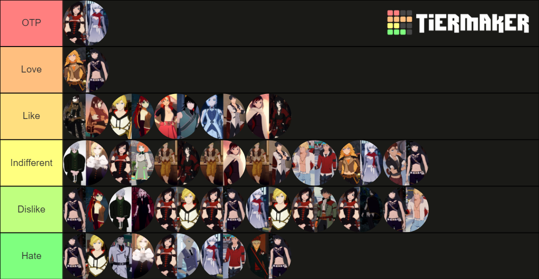 RWBY Shipping Tier List (Community Rankings) - TierMaker