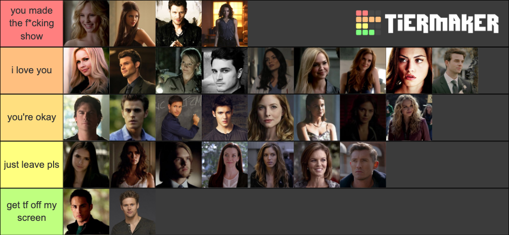 Vampire Diaries Characters Tier List Community Rankings Tiermaker 