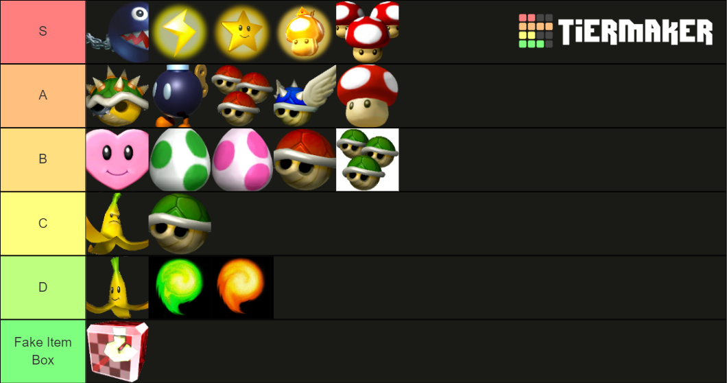 Mario Kart Double Dash!! Items Tier List (Community Rankings) - TierMaker