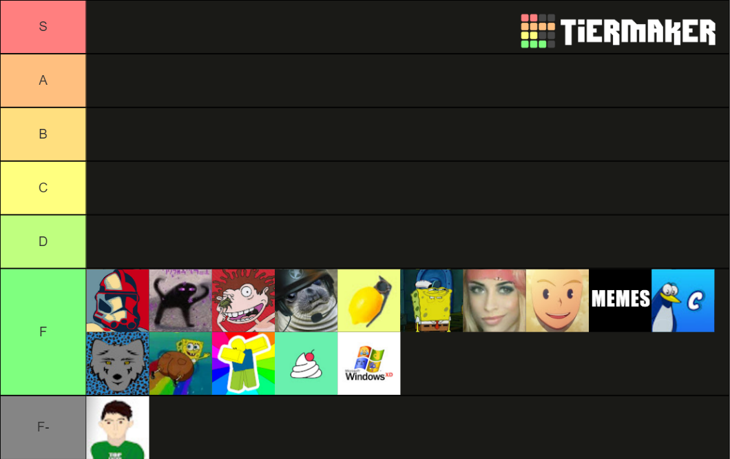 Meme Channel Template Tier List (Community Rankings) - TierMaker