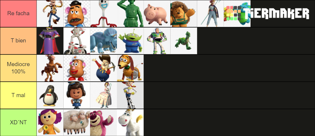 Toy story Characthers Tier List (Community Rankings) - TierMaker Toy story Characthers Tier List (Community Rankings) - TierMaker