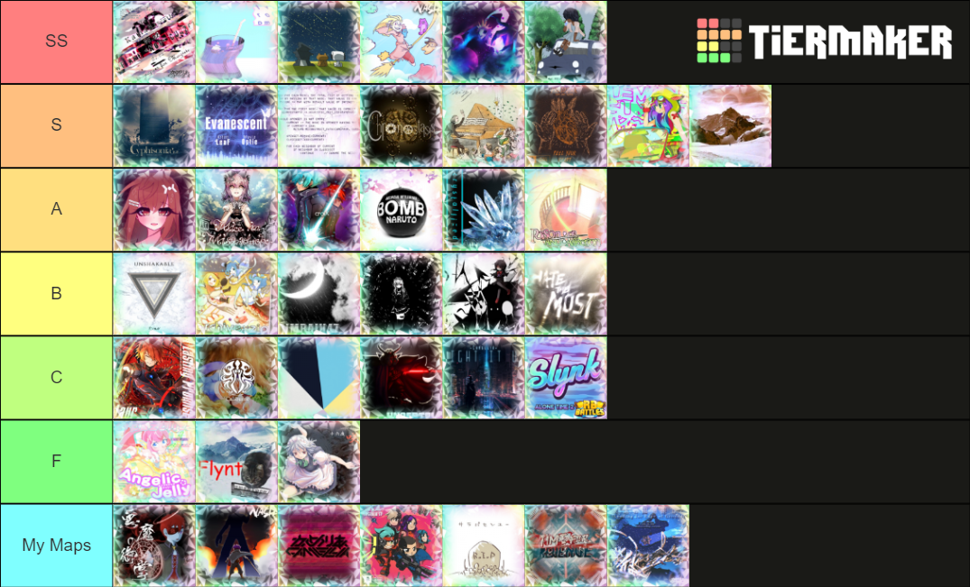 Robeats Diff 26+ Maps Tier List (Community Rankings) - TierMaker