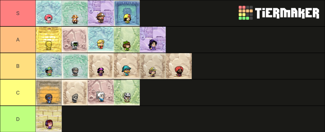 Spelunky 2 Characters Tier List (Community Rankings) - TierMaker