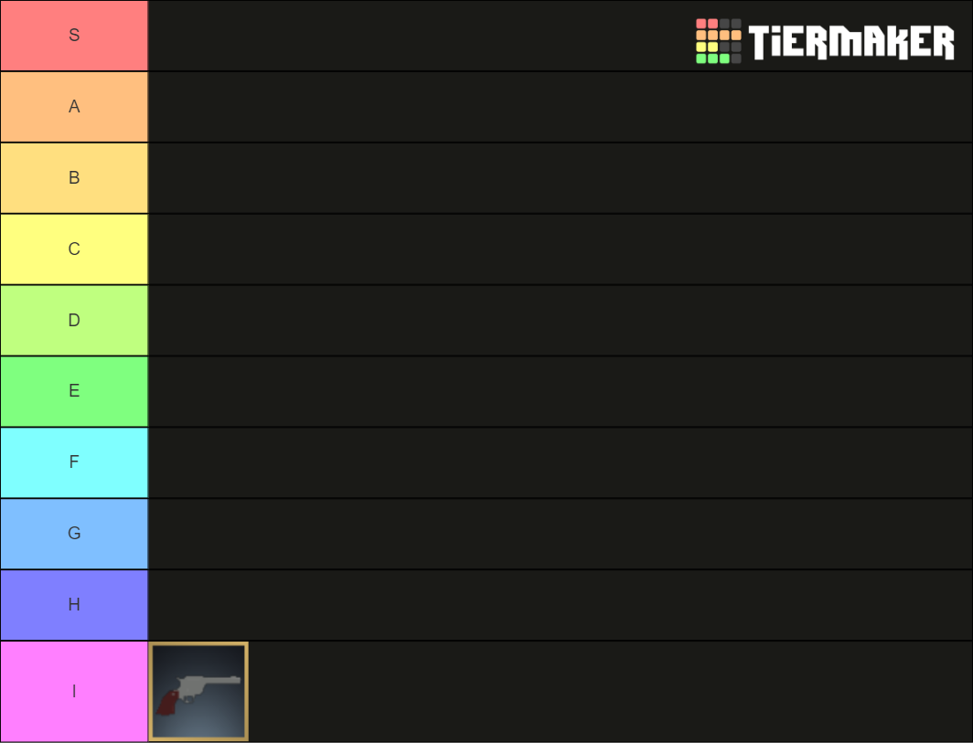 Roblox Wild West Tier List (Community Rankings) - TierMaker