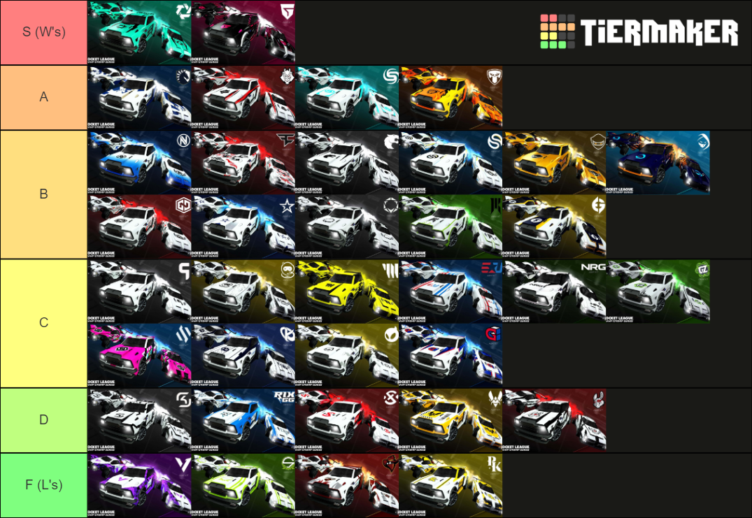 RLCS Away Decals 21-22 Season -AW Tier List (Community Rankings ...