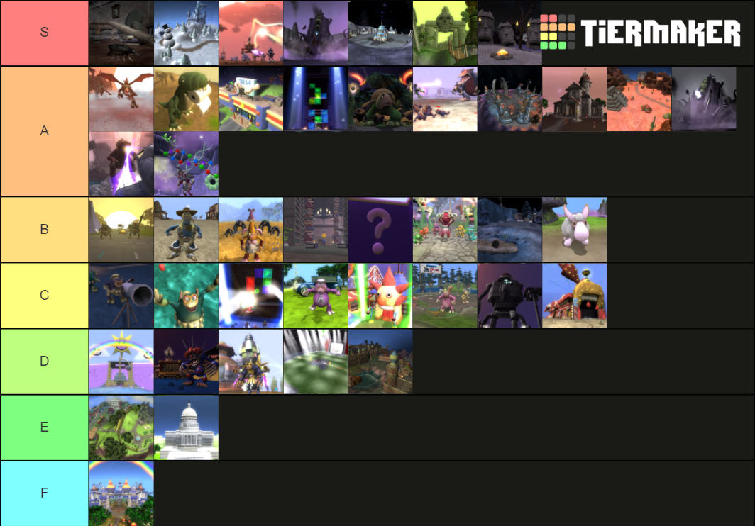 Spore Maxis Adventures Tier List (Community Rankings) - TierMaker