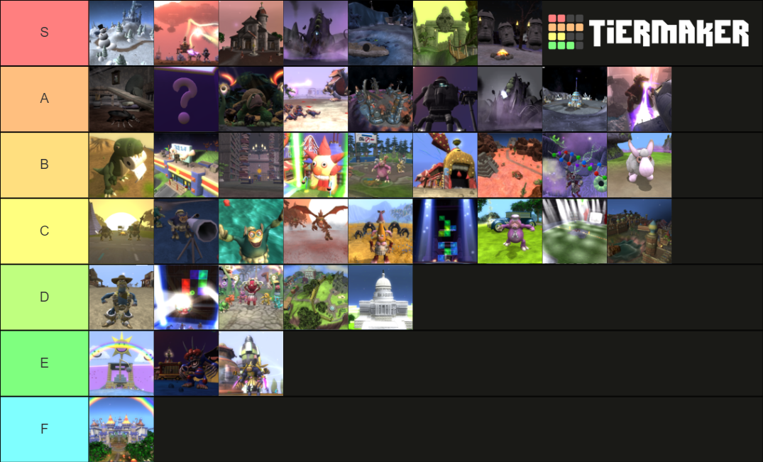 Spore Maxis Adventures Tier List Community Rankings TierMaker spore-maxis-adventures-tier-list-community-rankings-tiermaker
