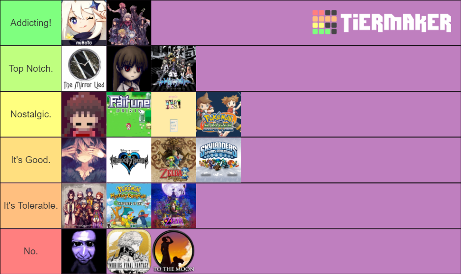 An RPG Tier Ranking Tier List (Community Rankings) - TierMaker