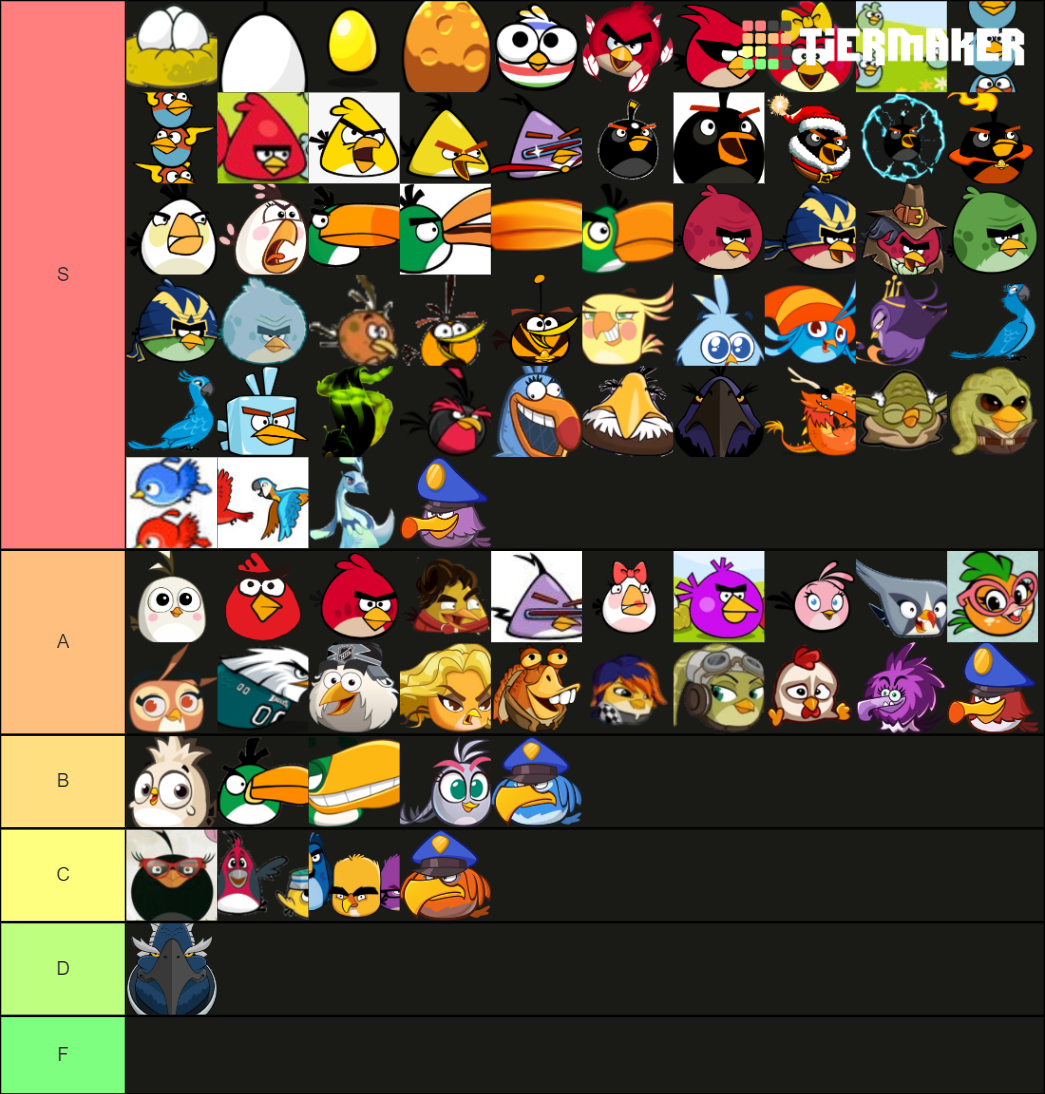 Angry Birds Flock Tier List (Community Rankings) - TierMaker