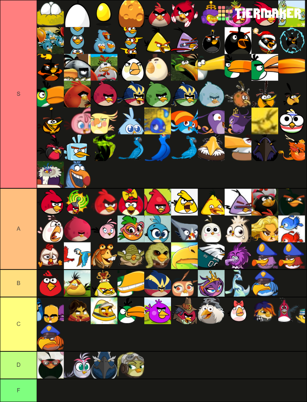 Angry Birds Flock Tier List (Community Rankings) - TierMaker