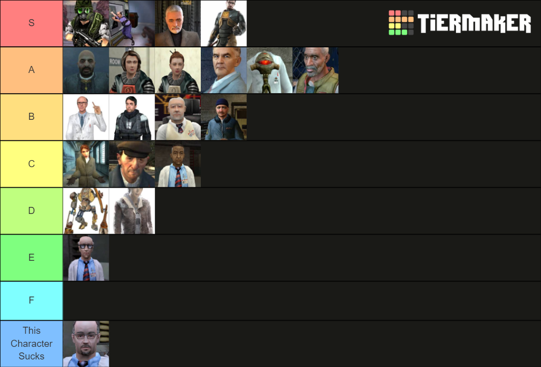 All Half Life Characters Tier List (Community Rankings) - TierMaker