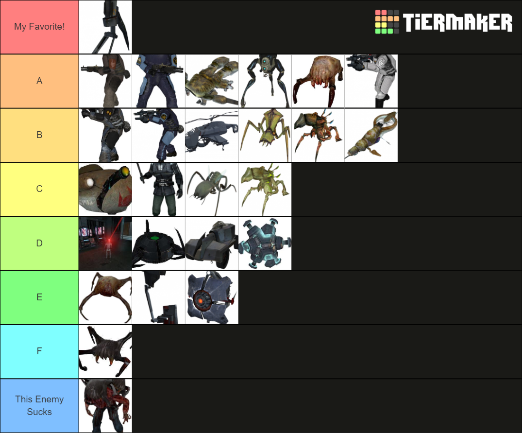 All Half-Life's 2 Enemies Tier List (Community Rankings) - TierMaker