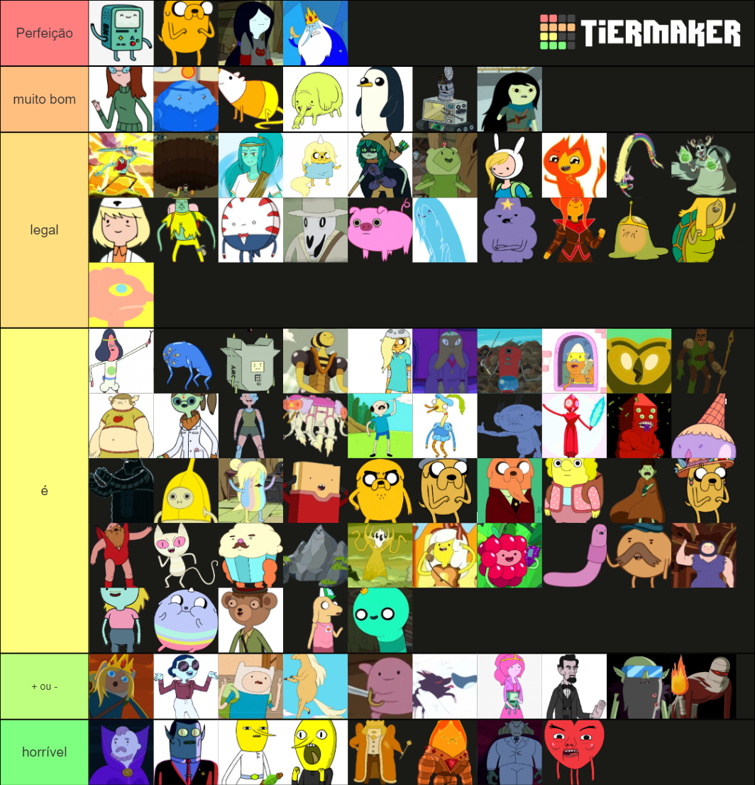 Adventure Time Tierlist 95 Tier List (Community Rankings) - TierMaker