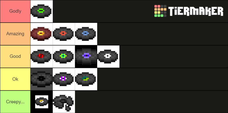 Minecraft Music Disc Tier List (Community Rankings) - TierMaker