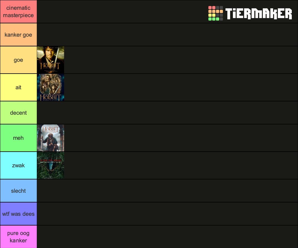 Movie Tier List (Community Rankings) - TierMaker