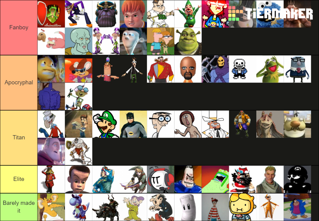 Legendary Characters Tier List (Community Rankings) - TierMaker