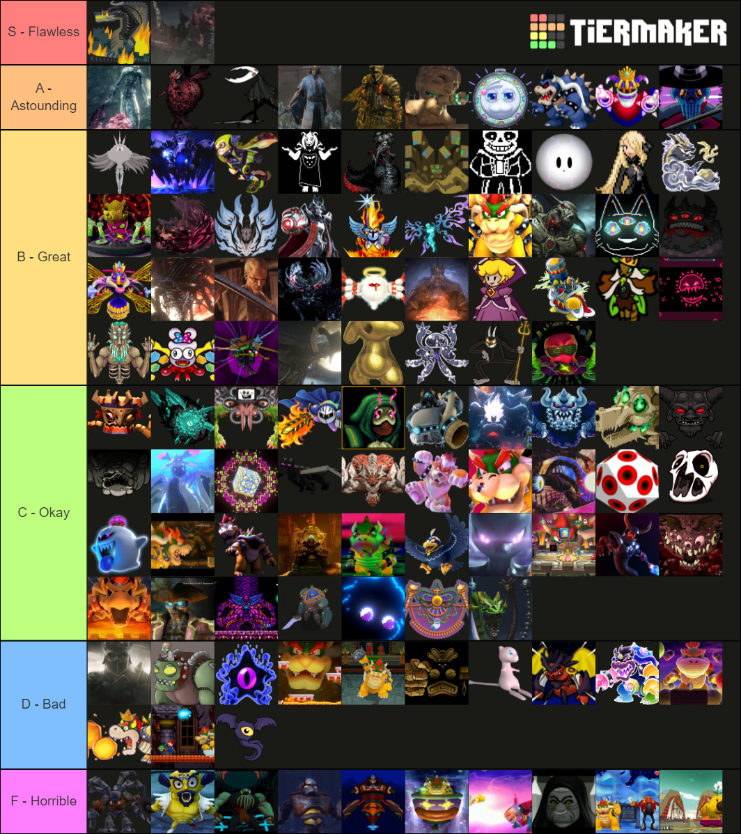 Best Video Game Final Bosses Tier List (Community Rankings) - TierMaker