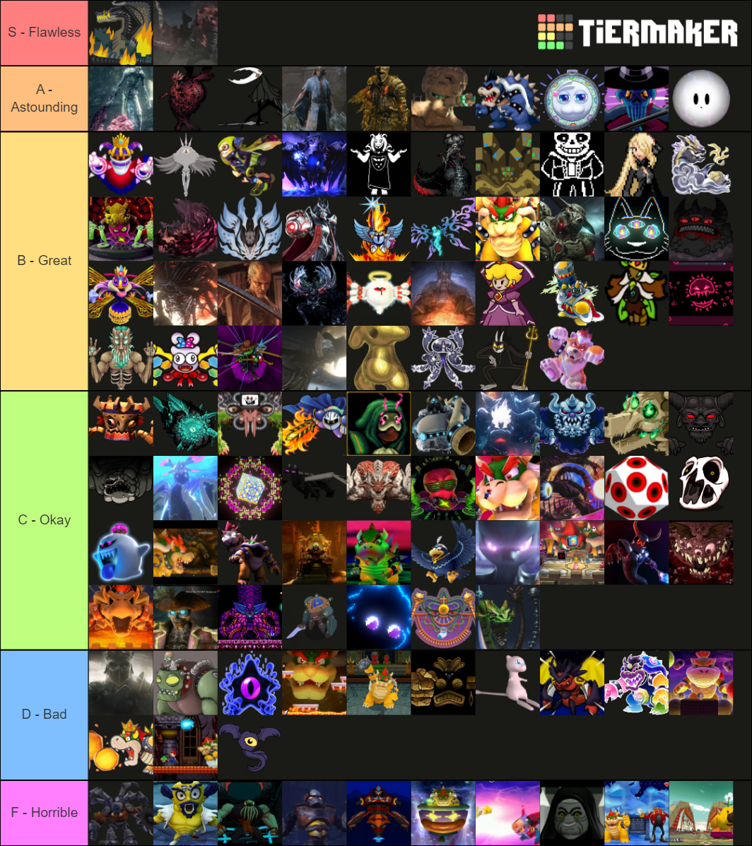 Best Video Game Final Bosses Tier List (Community Rankings) - TierMaker