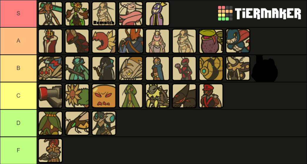 Bug Fables - All Bosses Tier List (Community Rankings) - TierMaker