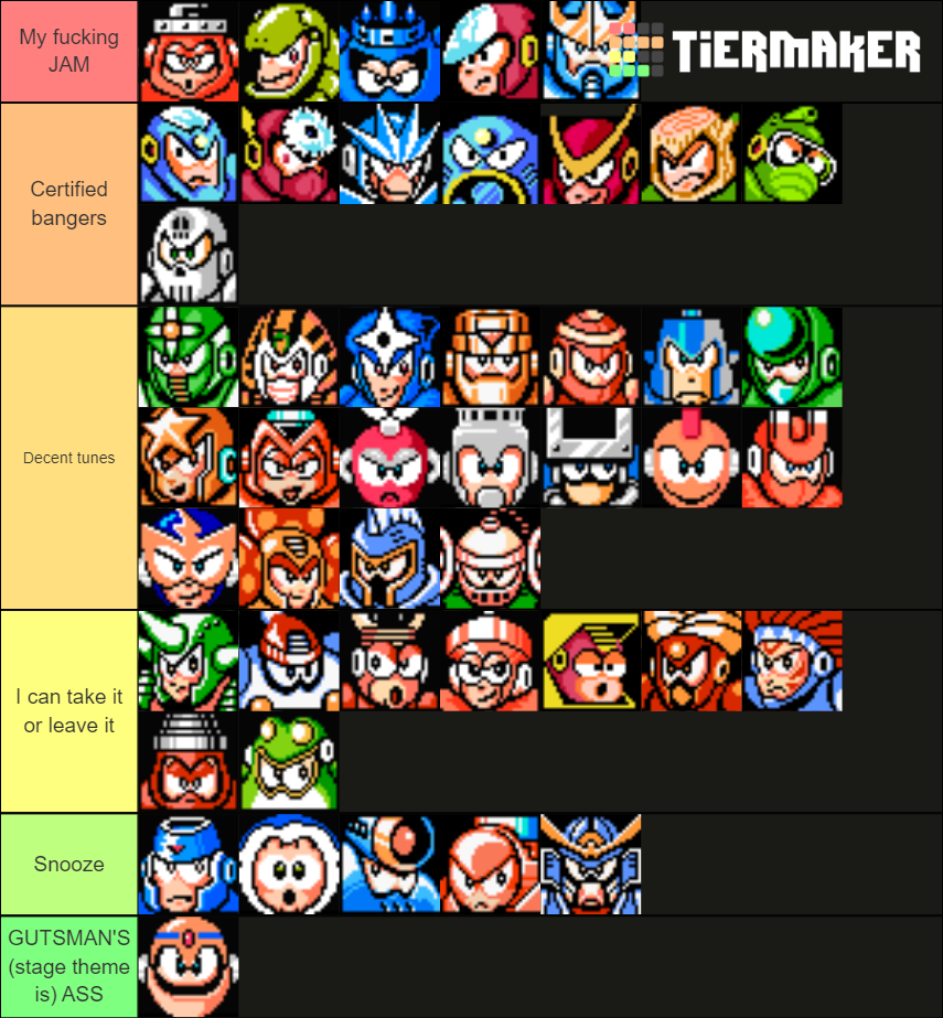 Mega Man Robot Masters Tier List (Community Rankings) - TierMaker