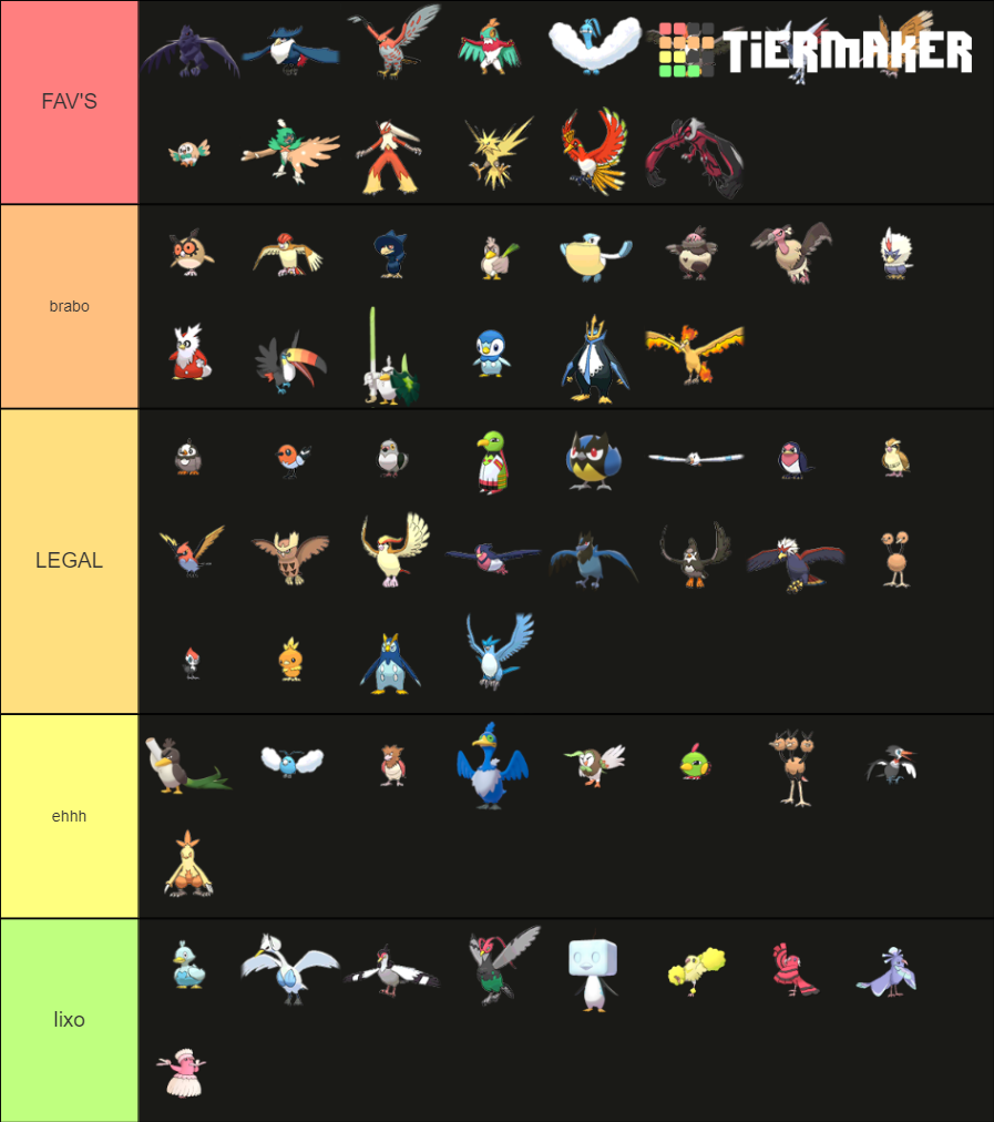 Bird Pokemon (Including Gen 8) Tier List (Community Rankings) - TierMaker