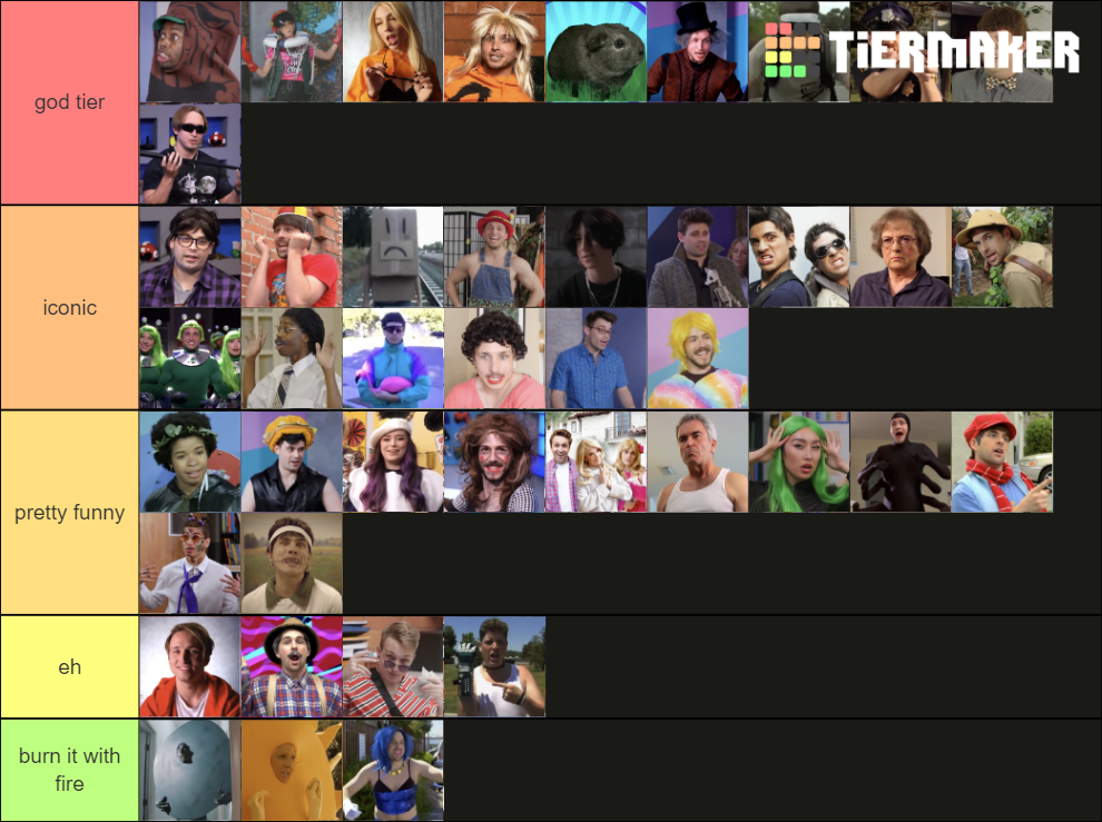 Smosh Characters Tier List (Community Rankings) - TierMaker