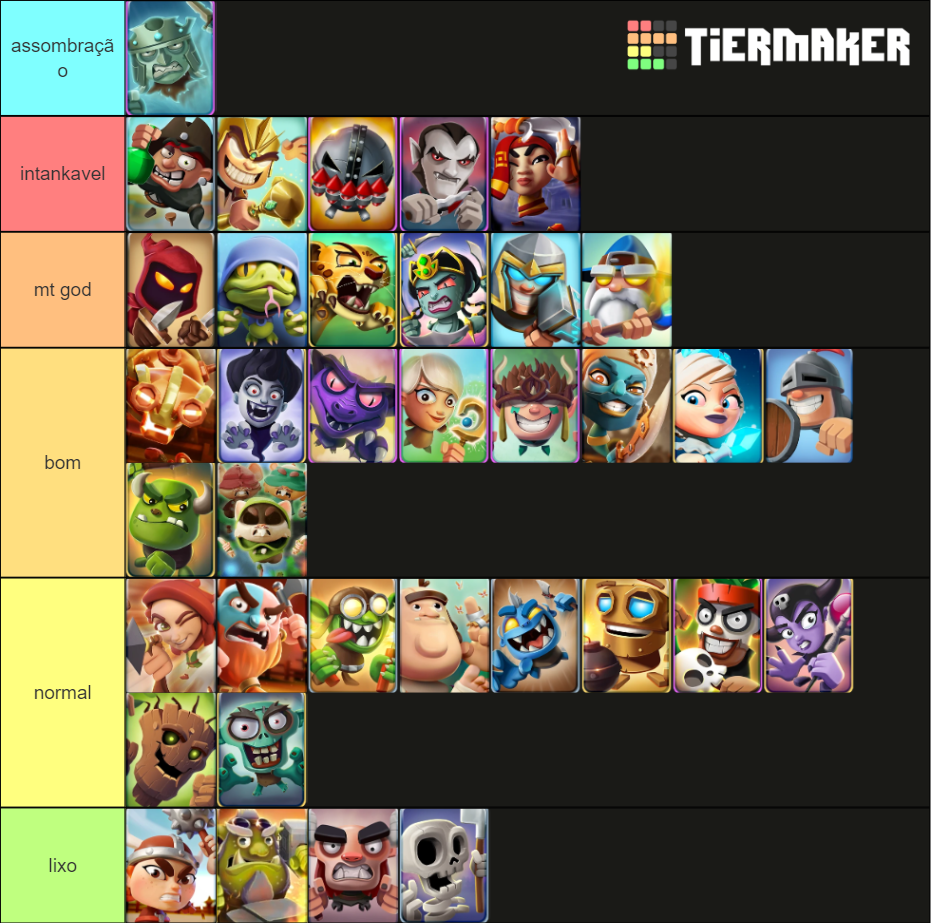 Smashing four Tier List (Community Rankings) - TierMaker