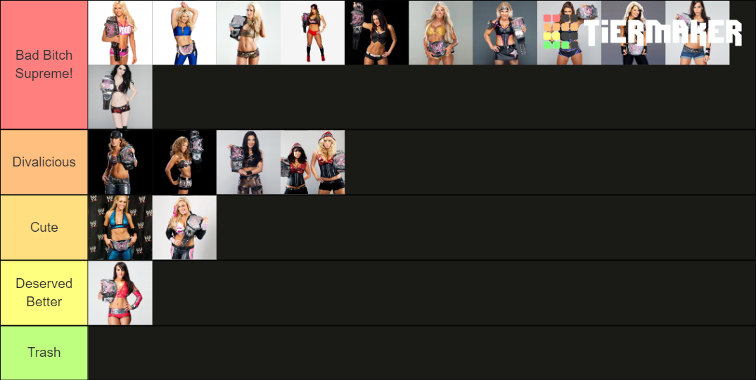 Best WWE Divas Champions Tier List (Community Rankings) - TierMaker