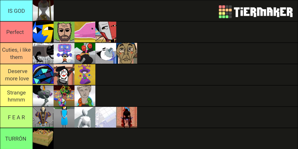 Ena Character Tier List (Community Rankings) - TierMaker