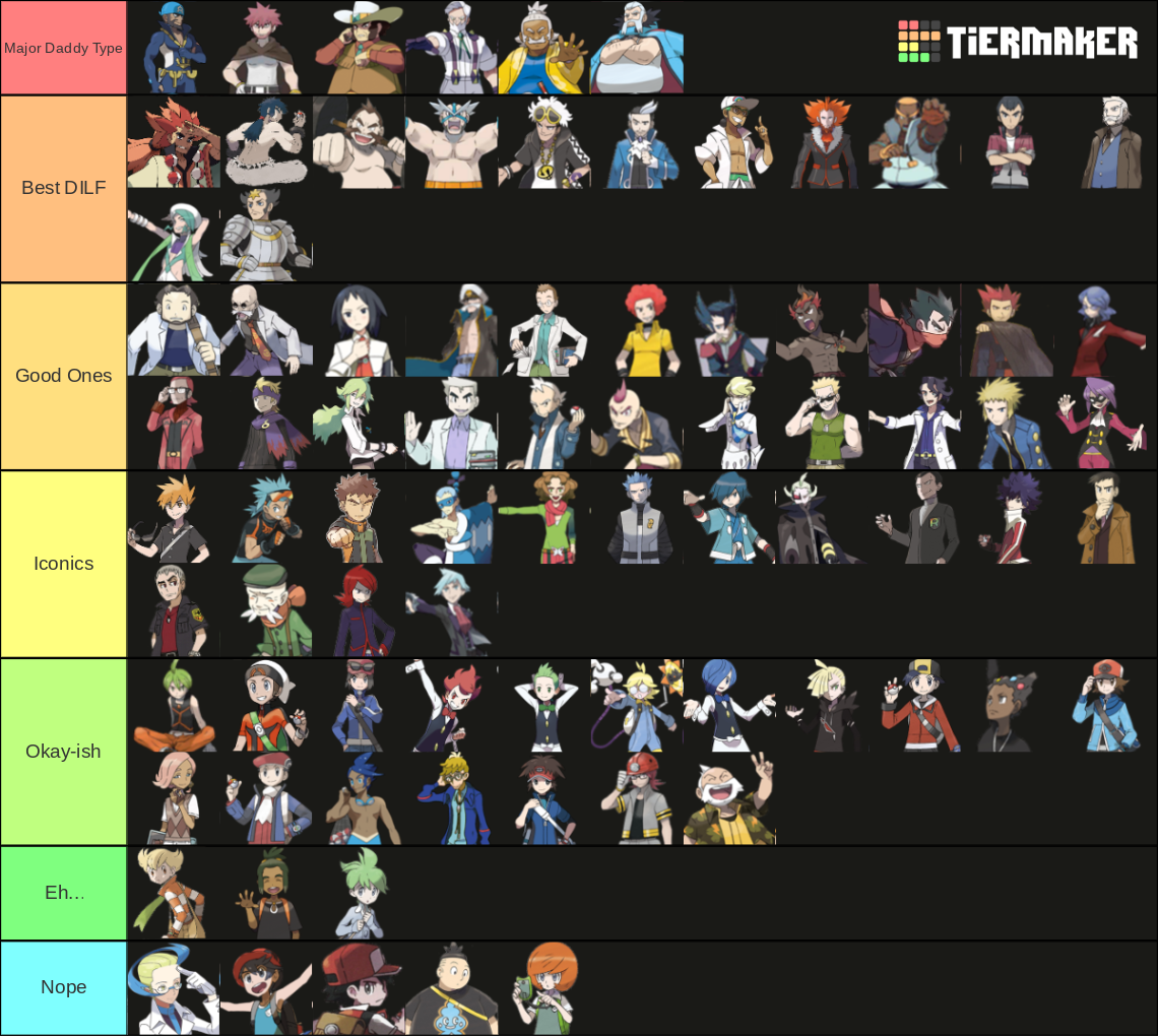 Pokemon Male Characters Tier List (Community Rankings) - TierMaker