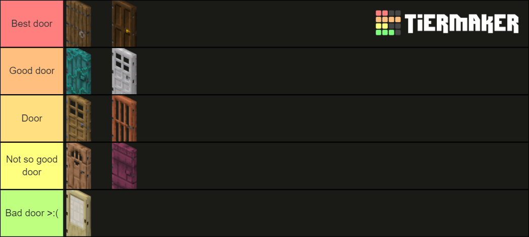 Best Minecraft door Tier List (Community Rankings) - TierMaker