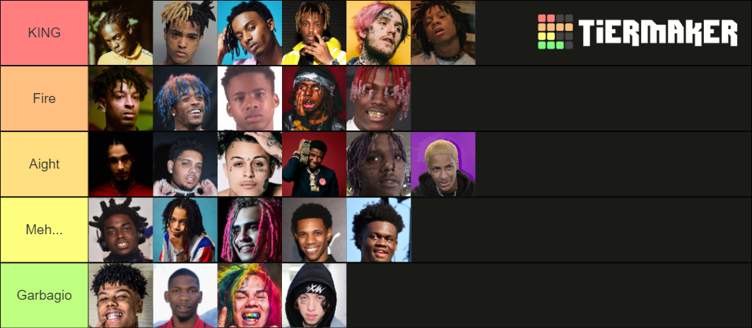 SoundCloud Rappers Tier List (Community Rankings) - TierMaker