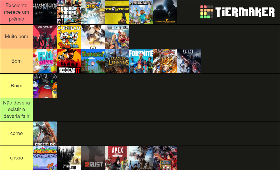 Jogos Pc Tier List (Community Rankings) - TierMaker