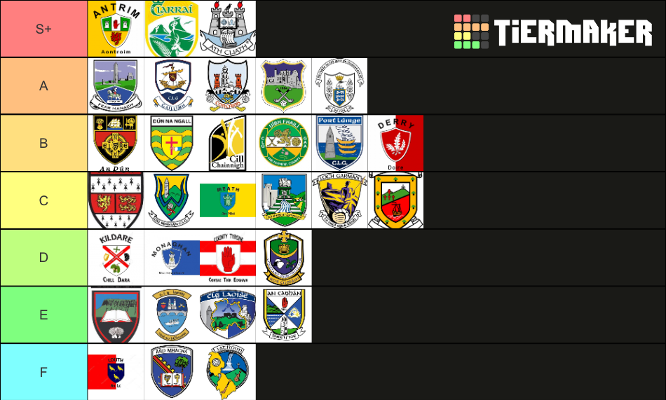 irish counties Tier List (Community Rankings) - TierMaker