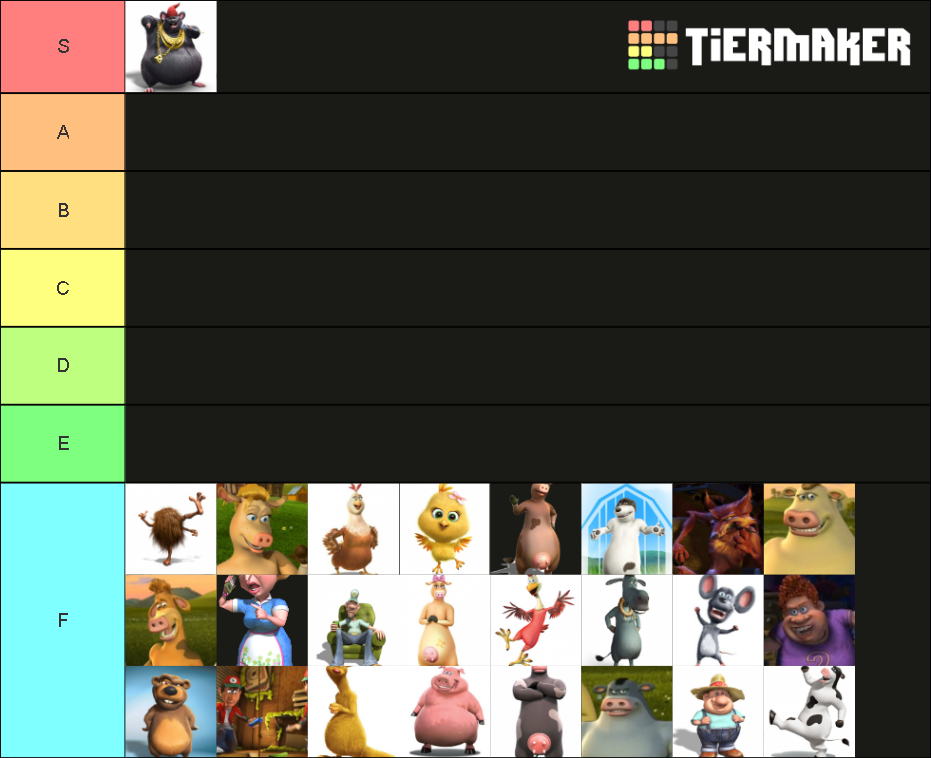 Barnyard franchise Characters Tier List (Community Rankings) - TierMaker