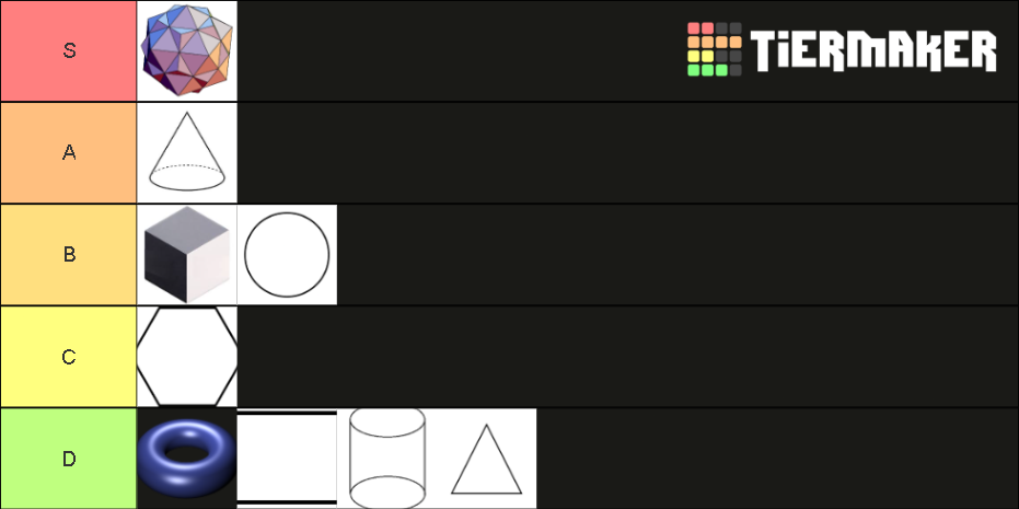 shape Tier List (Community Rankings) - TierMaker