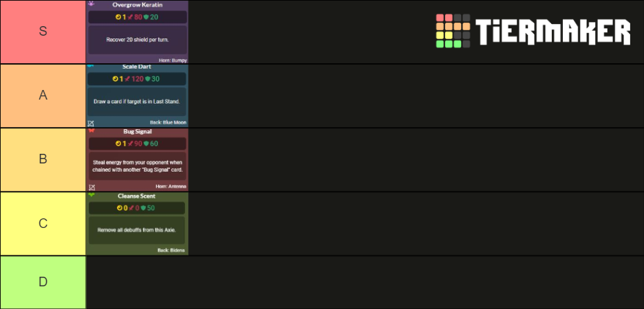 Axie Infinity move Tier List (Community Rankings) - TierMaker