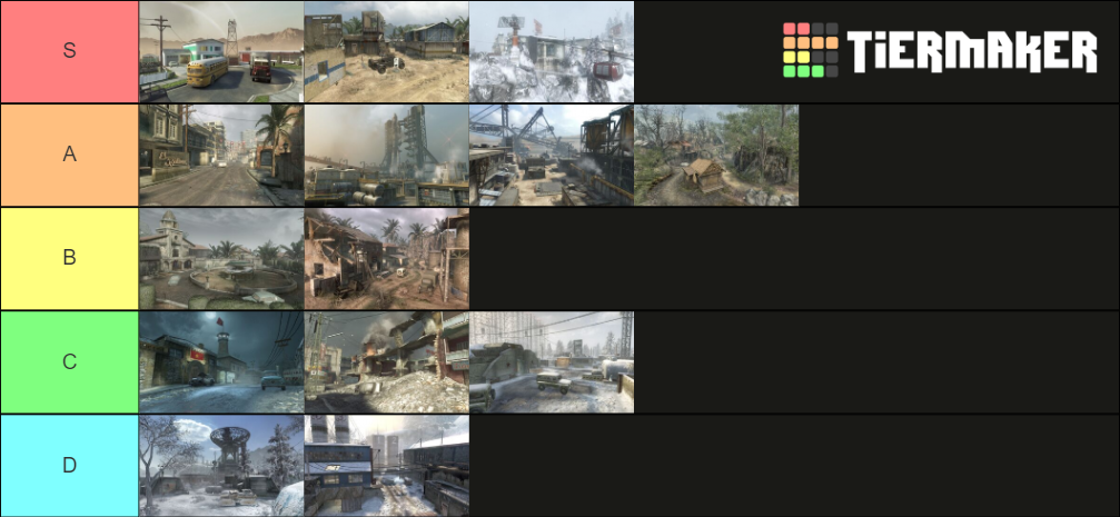 Black Ops Multiplayer Maps Tier List (Community Rankings) - TierMaker
