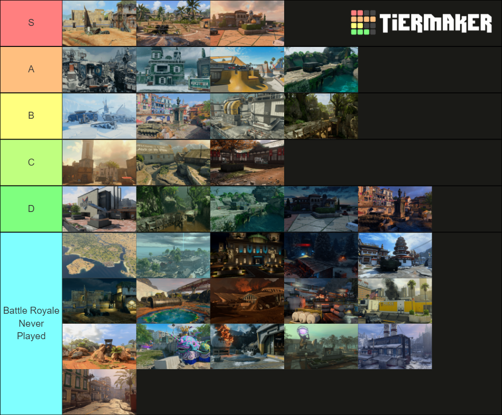 Call of Duty Black Ops 4 Maps Tier List (Community Rankings) - TierMaker