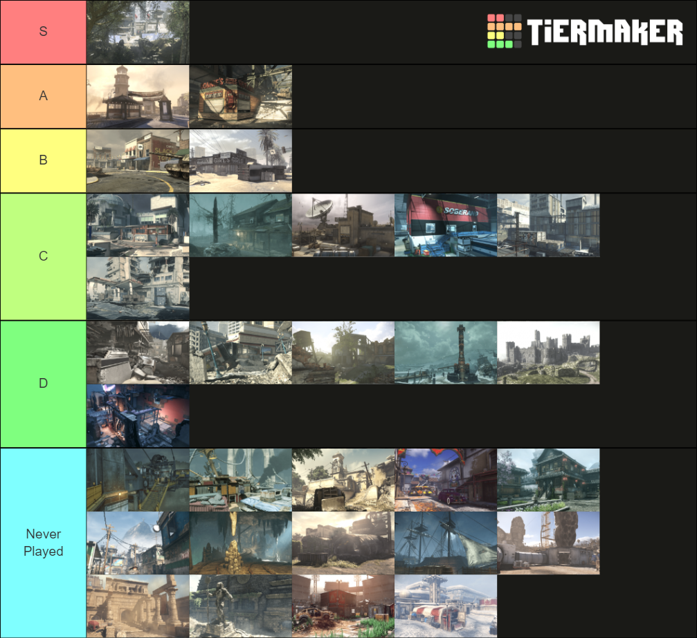 Call of Duty Ghosts Maps Tier List (Community Rankings) - TierMaker