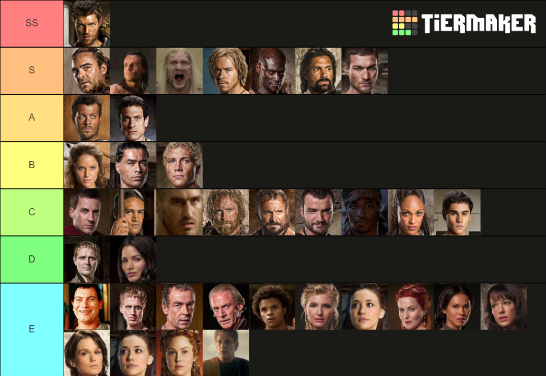 Spartacus Characters Tier List (Community Rankings) - TierMaker
