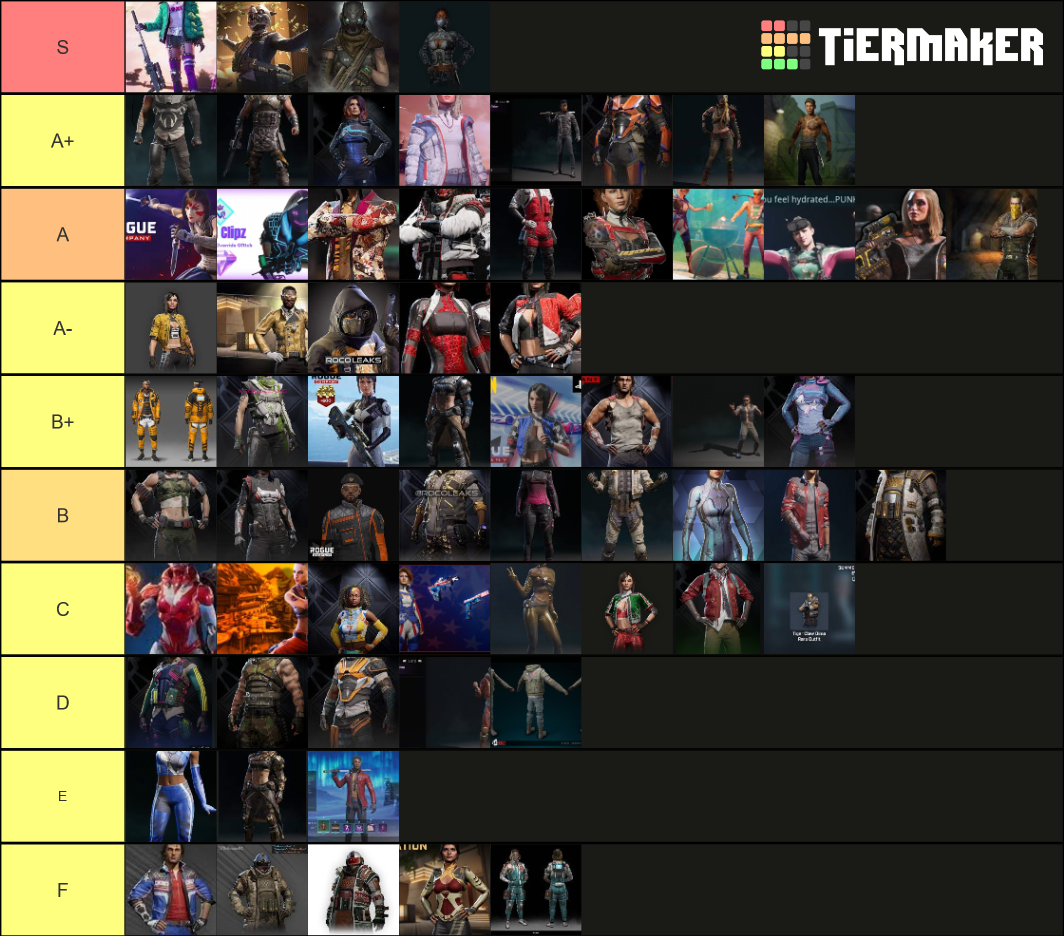 Rogue Company Skins *July 2021* Tier List (Community Rankings) - TierMaker