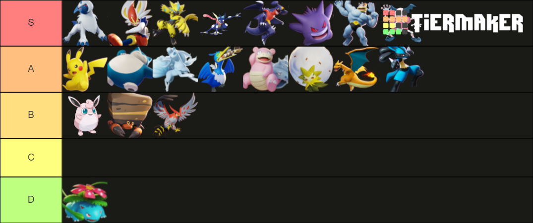Pokemon Unite Tier List (Community Rankings) - TierMaker