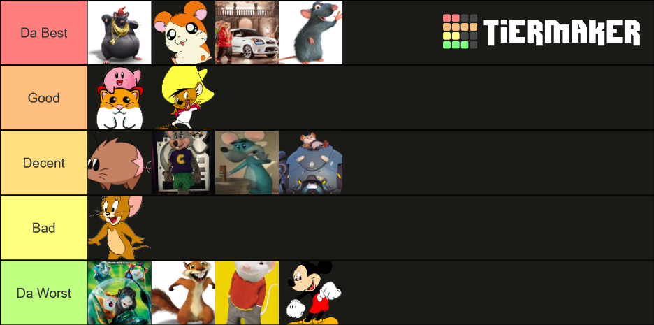 Fictional Rodent Tier List (Community Rankings) - TierMaker