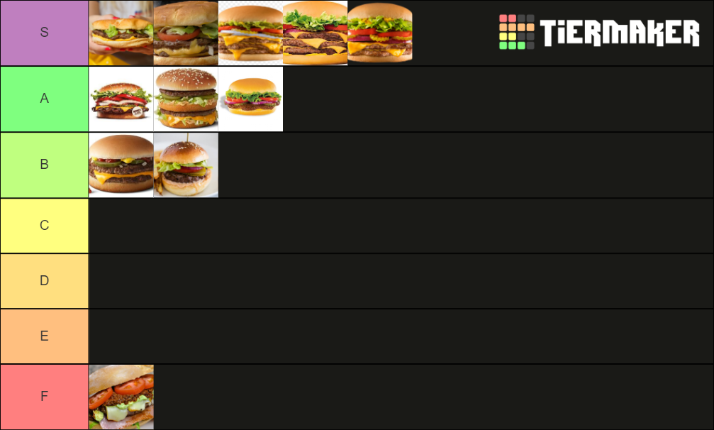 Burger Tier List (Community Rankings) - TierMaker